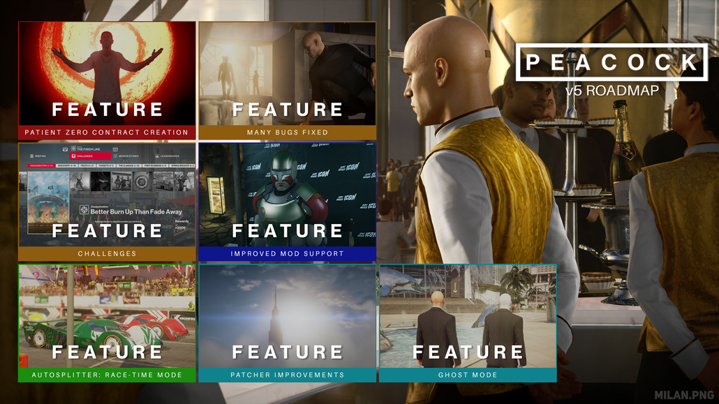 Roadmaps | The Peacock Project