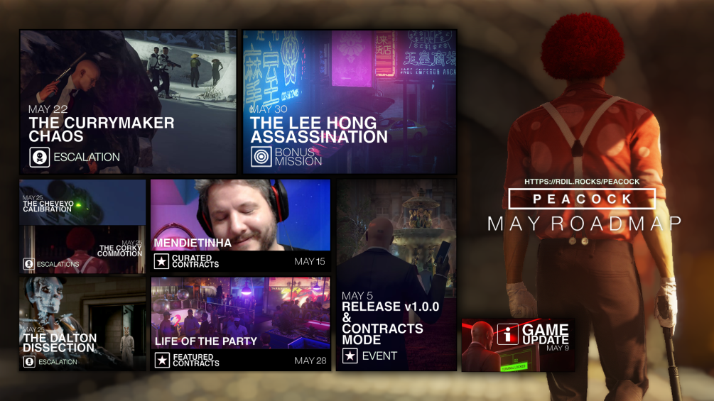 Roadmaps | The Peacock Project